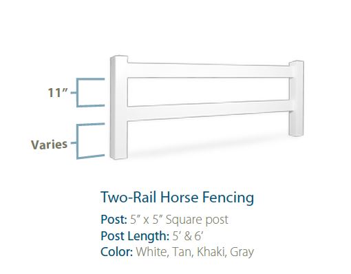 2-Rail Ranch Rail | Vinyl Fencing | Weatherables