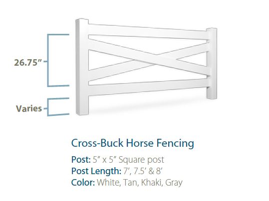 Cross-Buck Ranch and Horse Fence Options | Vinyl Fencing | Weatherables