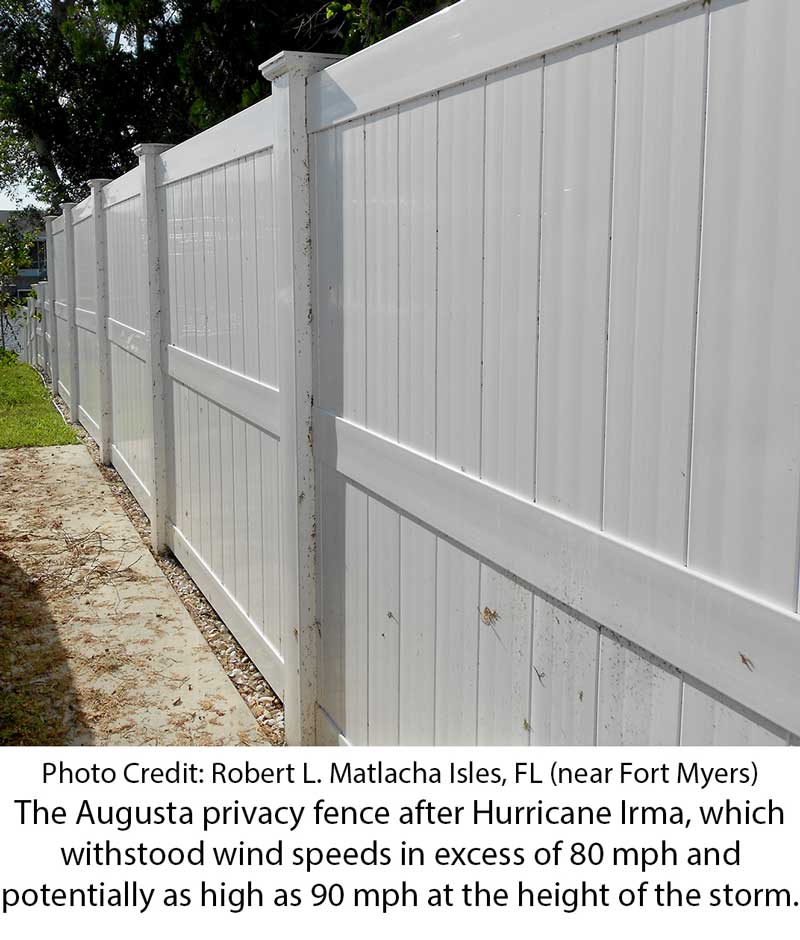 How-to Guide: High Wind Installation - Weatherables