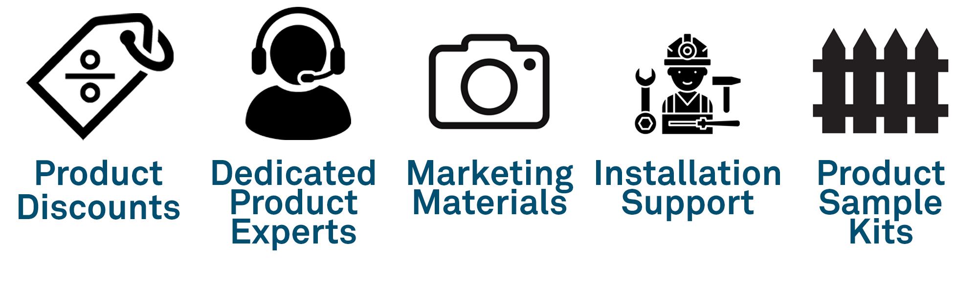 Discounts for Professional Installers | Weatherables